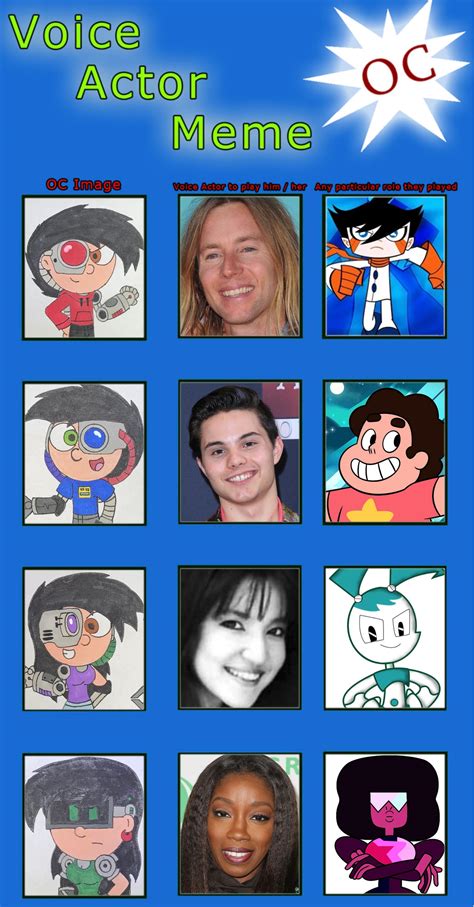 Voice Actor Meme 2 By Artistyanthony On Deviantart