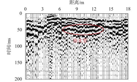 城市地下障碍物精确定位综合探测方法应用研究