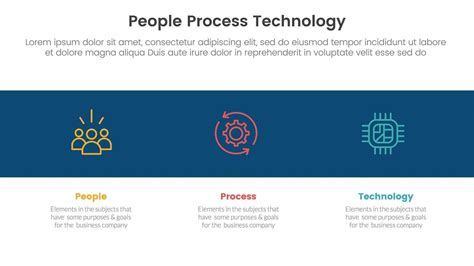 Ppt Framework People Process Technology Infographic 3 Point With Icon In Black Horizontal