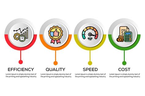 Premium Vector Efficiency Quality Speed Cost Icon Infographic Design