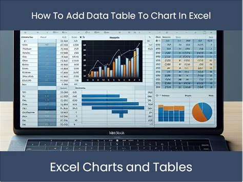 Excel Tutorial How To Add Data Table To Chart In Excel