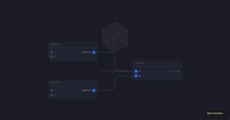Agitated Elgamal Txqqql Codesandbox