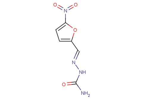 Nitrofural Antibacterial Targetmol