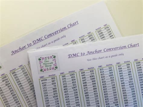 Dmc Conversion Chart To Dimensions