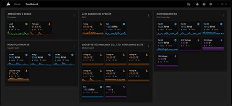 Delta From Coolant Temp To Cpu Package Temp Rwatercooling
