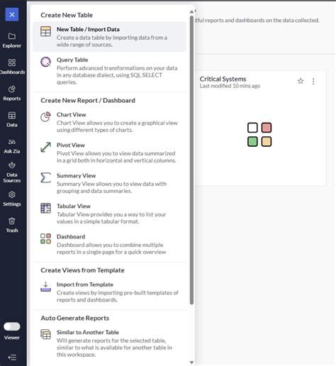 Vulnerability Manager Plus