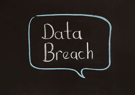 What Is A Notifiable Data Breach Litton Legal