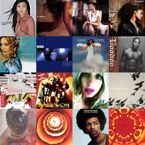 Be A 10 If You Have Artist Name And Album Name On Your Cover” Me