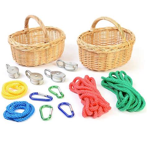 Pulley System Basket At Bernadette Preusser Blog