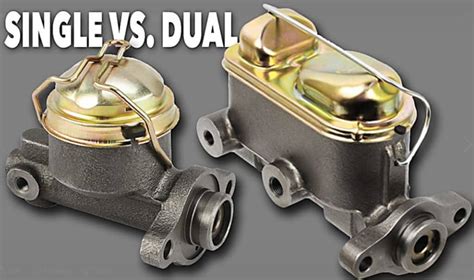 Master Cylinder Types Working Principles And Applications