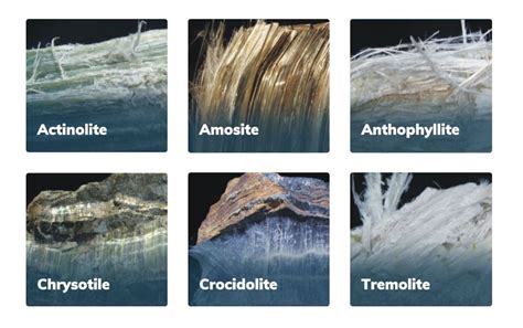 What Is Asbestos Learn About Its Uses Health Risks And More