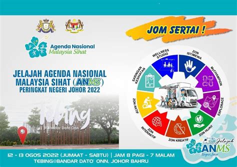 Jom Sertai Kemeriahan Kementerian Kesihatan Malaysia Facebook