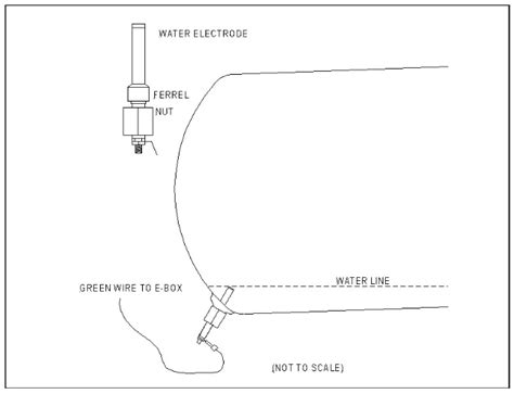 Tuttnauer Ez10 Maintenance Instructions Statim Usa Autoclave Sales