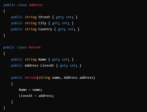Association Aggregation And Composition In C By Mohamed Ahmed Medium