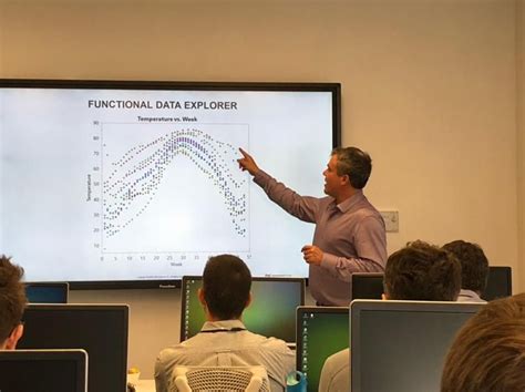 Functional Data Analysis Workshop London 12th September 2019 Jmp