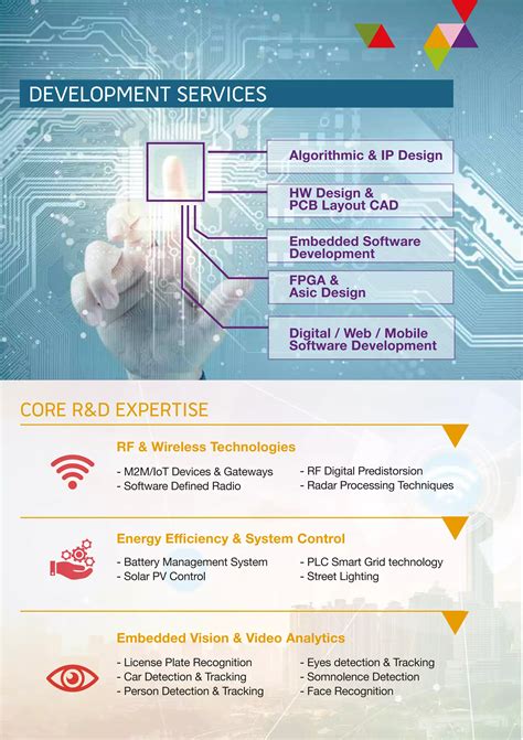 wevioo embedded systems iot pdf