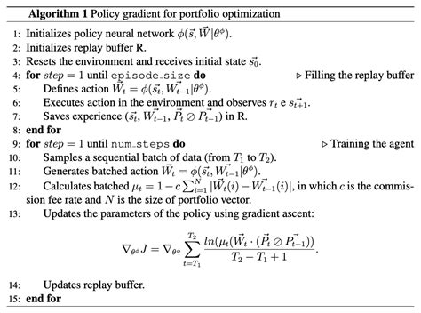 Policy Gradient For Portfolio Optimization — Rlportfolio 010 Documentation