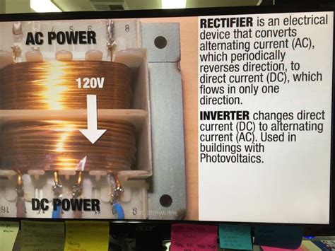 Transformer Rectifier Vs Inverter At Laura Granados Blog
