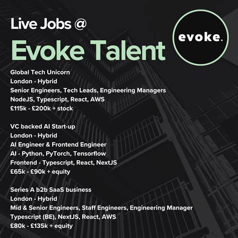 Softwareengineering Softwaredevelopment Softwareengineeringjobs