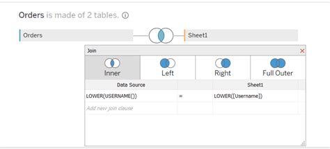 Column And Row Level Security In Tableau The Data School