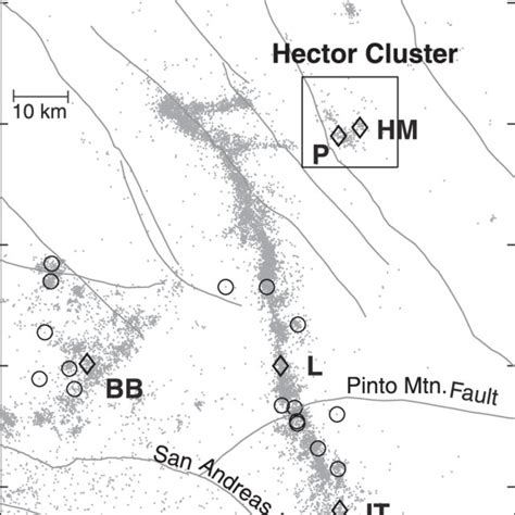Pdf Triggering Of The 1999 Mw 7 1 Hector Mine Earthquake By Aftershocks