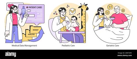 Medical Care Spectrum Set Streamlining Patient Data Pediatric Health