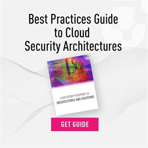 Check Point Software On Linkedin Cloudguard Architecture Blueprint