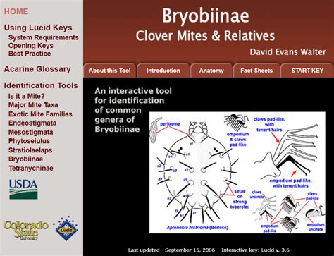Invasive Mite Identification Tools For Quarantine And Plant Protection Key Search