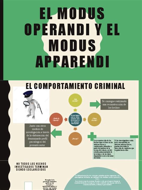 El Modus Operandi Y El Modus Apparendi Pdf Comportamiento Agresión