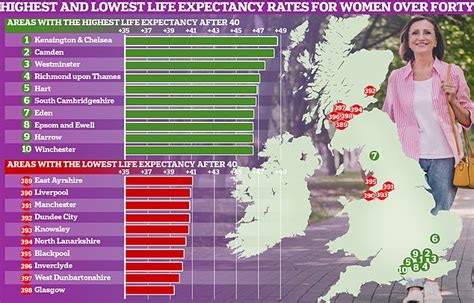 What Is The Life Expectancy In Your Area Interactive Map Allows You To