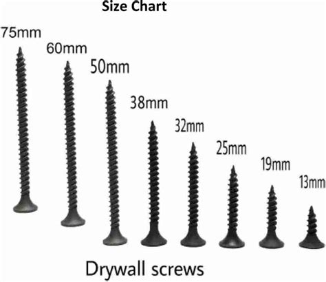 Drywall Screw Sizes Mm At Neil Cartwright Blog