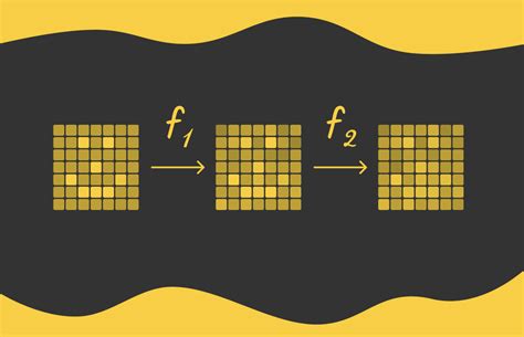 Diffusion Models Explained Simply Towards Data Science