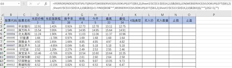 Excel里也可以偷偷添加股票实时行情，边摸鱼，边高抛低吸 正数办公