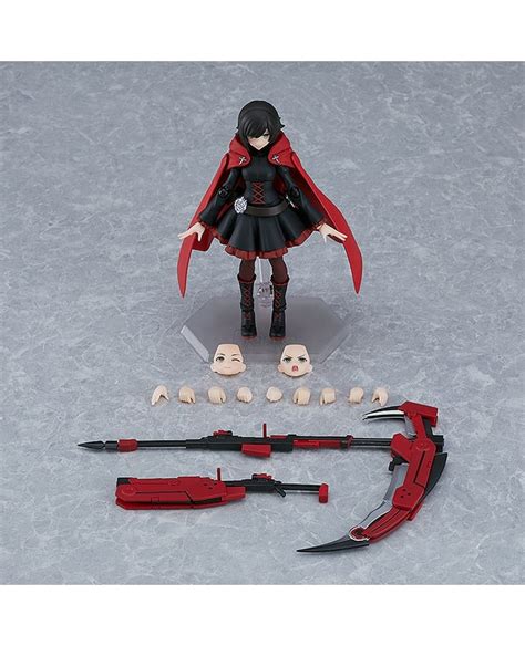 Ruby Rose Figma Revealed Rrwby