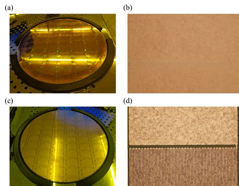 High Density Fan Out Packaging With Fine Pitch Embedded Trace Rdl