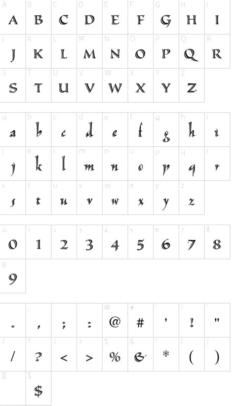 Sassafras Lx Font Details