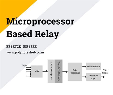 What Is Microprocessor Based Relay Block Diagram Working New