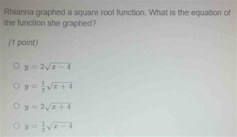 Solved Rhlanna Graphed A Square Root Function What Is The Equation Of