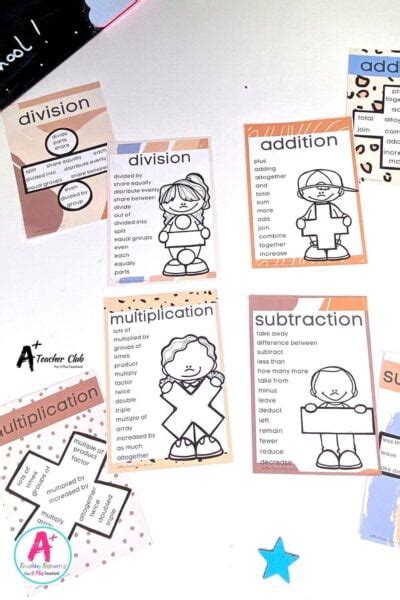 Maths Boho Classroom Decor A Plus Teacher Club