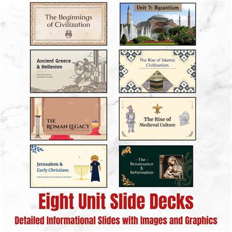 Humanities 1 Early Western Civilization Course Bundle By Mr Gs Classroom