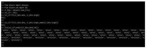 Scikit Learn Examples Different Examples Of Scikit Learn