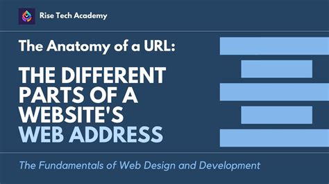 Anatomy Of A Url The Different Parts Of A Websites Web Address Youtube