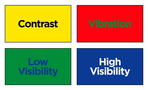 Best Color Combinations For Visibility At Jennifer Bos Blog