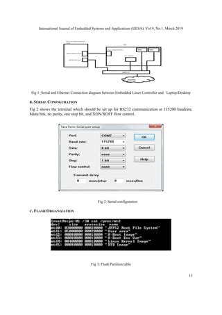 Enhanced Embedded Linux Board Support Package Field Upgrade A Cost Effective Approach PDF