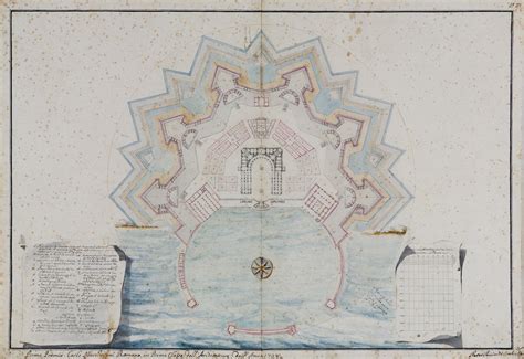 Carlo Marchionni Architetto Romano Drawing The Self In Eighteenth