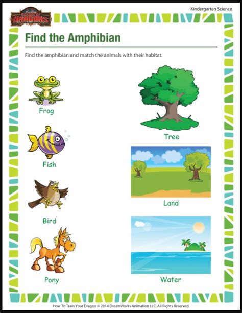 Science Worksheets For Kindergarten Jenny Printable