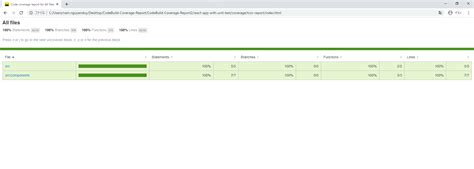 code coverage report trong automation test vti techblog