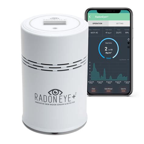 The Ultimate Guide For Radon Mitigation Ssd System