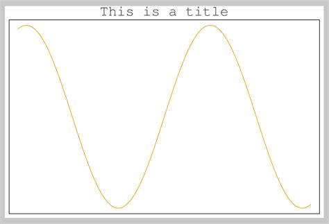 Center Axis In Plot Visualization Julia Programming Language