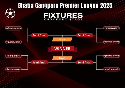 Bgpl Bhatia Gangpara Premier League